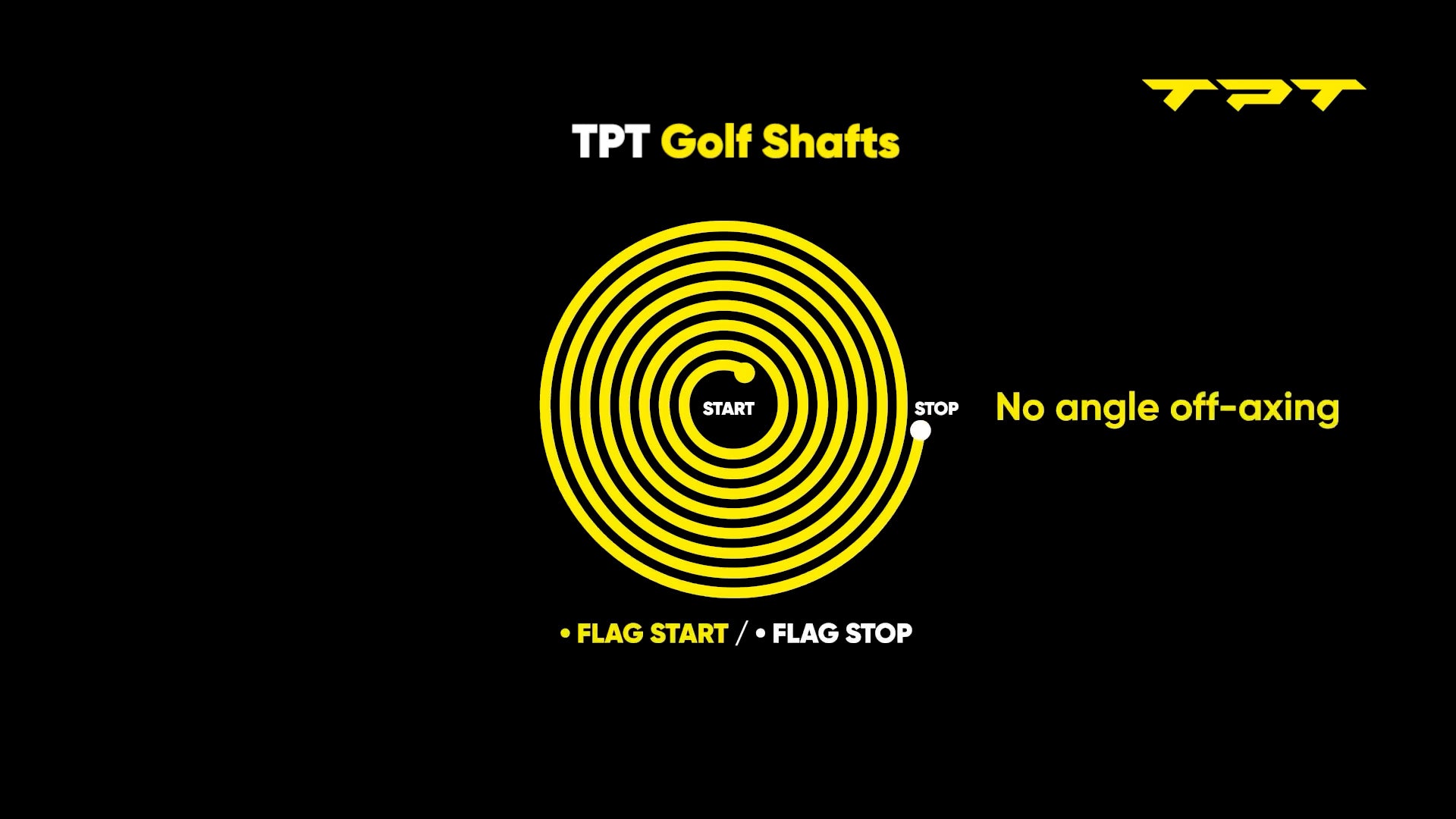 TPTテクノロジー – TPT Golf Japan公式オンラインストア